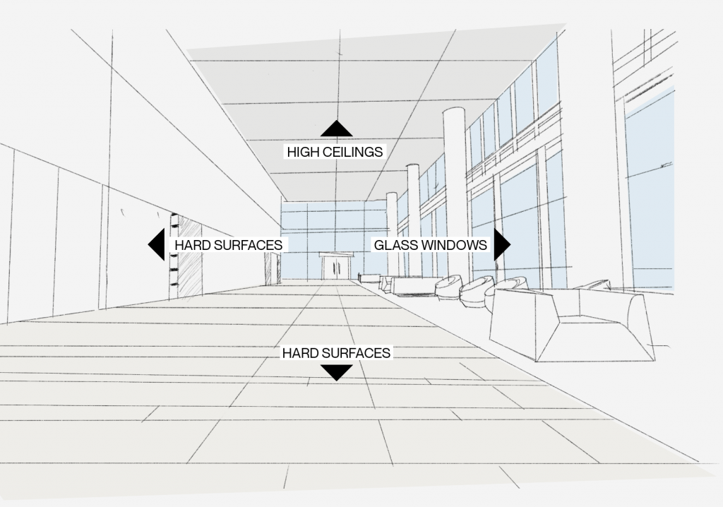 Acoustics Solutions (Full Layout) – Acoustics Solutions by A-Light